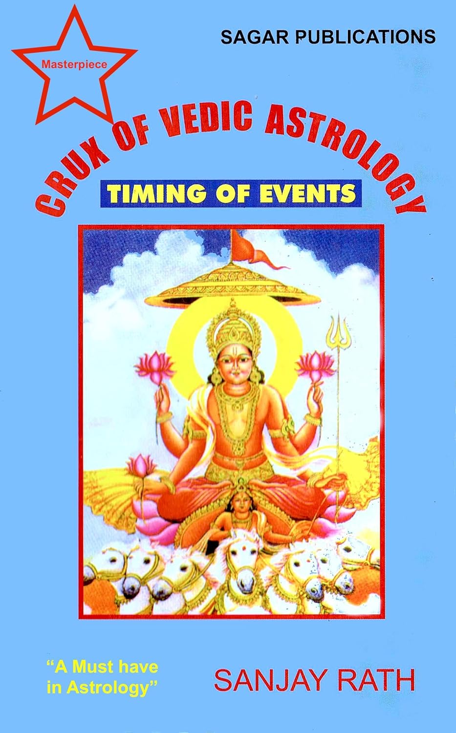 SIVA – Slavic Institute for Vedic Astrology